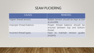Common sewing machine troubles | PPTX