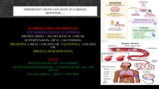 COMMON SIGNS & ABNORMALITIES _CAN DETECT IN CARDIAC MONITOR.pptx
