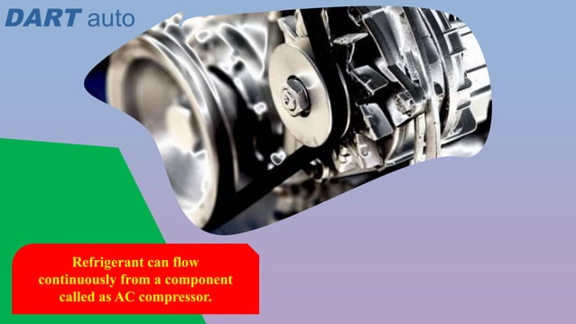 Common Signs Indicating the Damaged AC Compressor in a Car | PPT