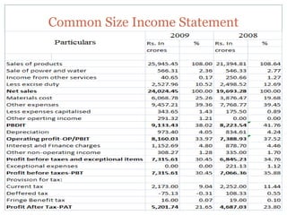 Common Size Analysis | PPTX