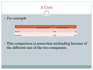 Common Size Analysis | PPT