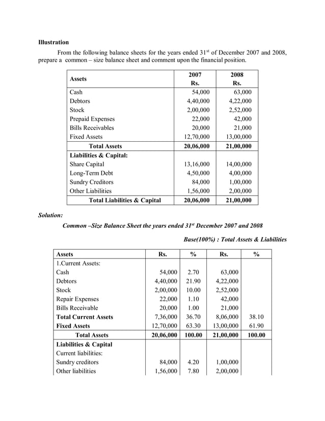 Common size statement | PDF