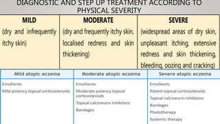common skin condition in children..pptx