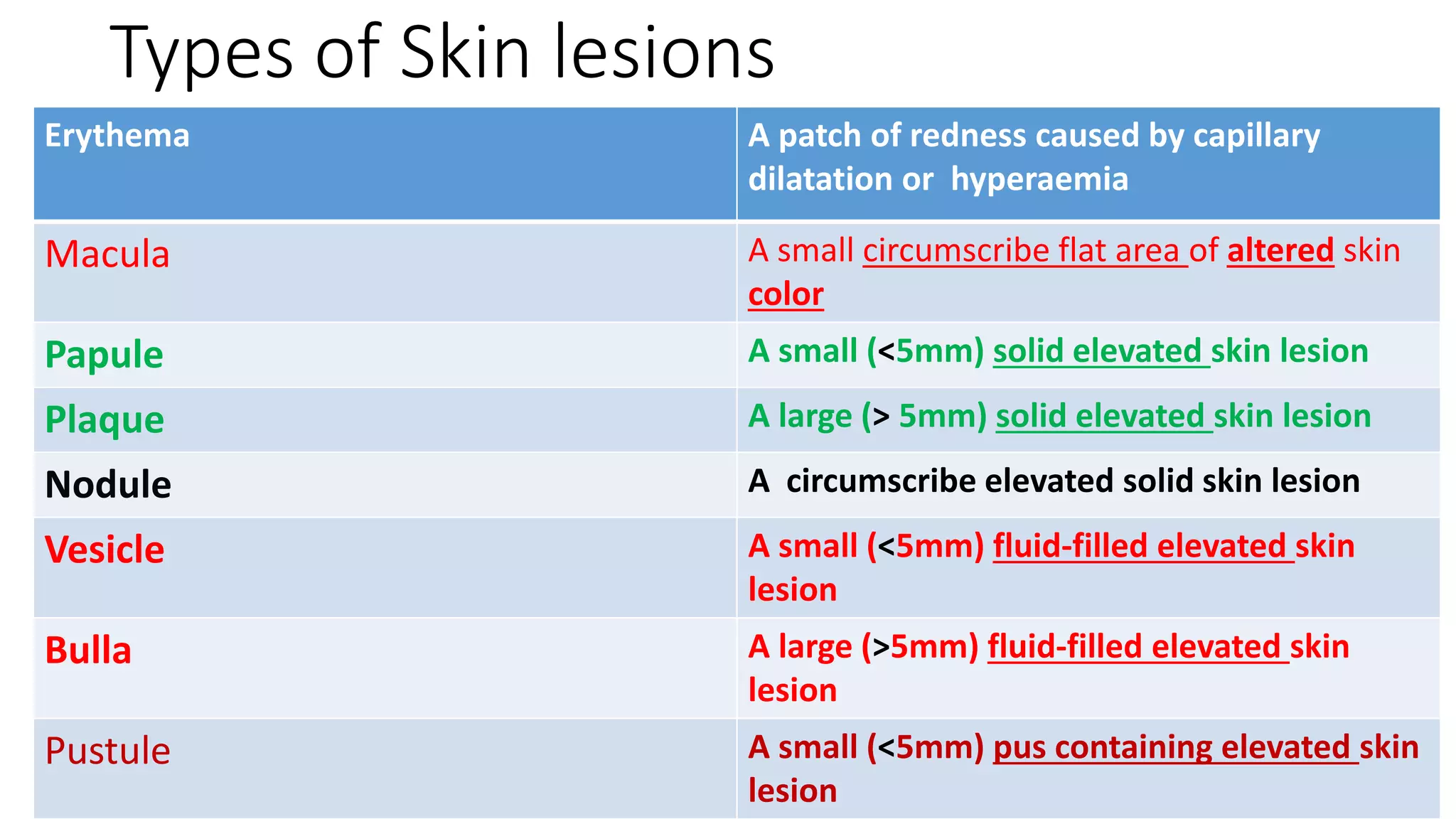 COMMON SKIN INFECTIONS IN CHILDREN.pptx