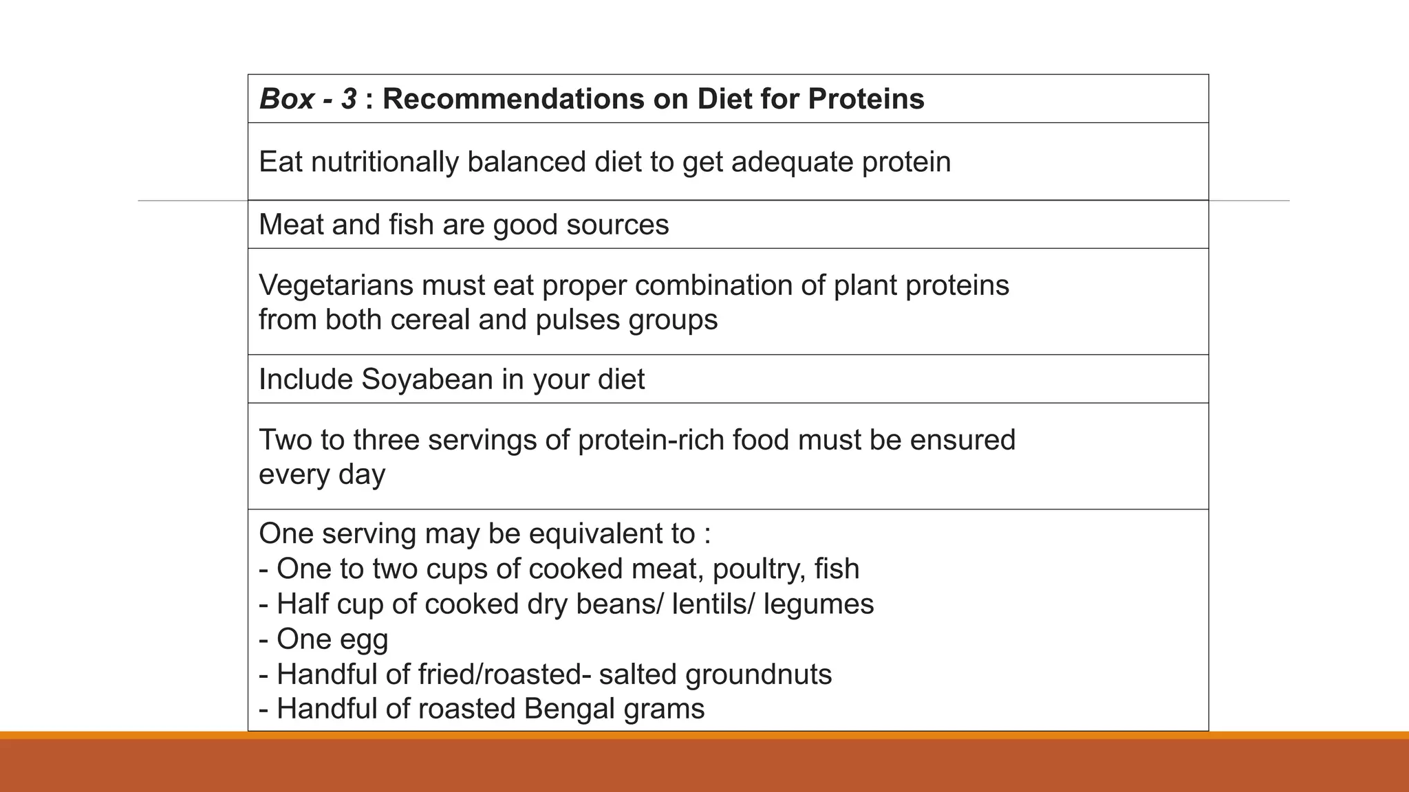 Common sources of various nutrients and special nutritional.pptx