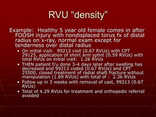Common Splinting Techniques.ppt