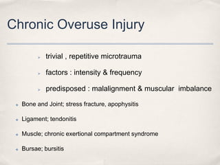 Common sports injuries.2560 | Death, Injury, or Military Conflict ...