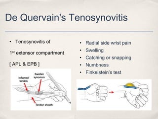 Common sports injuries.2560