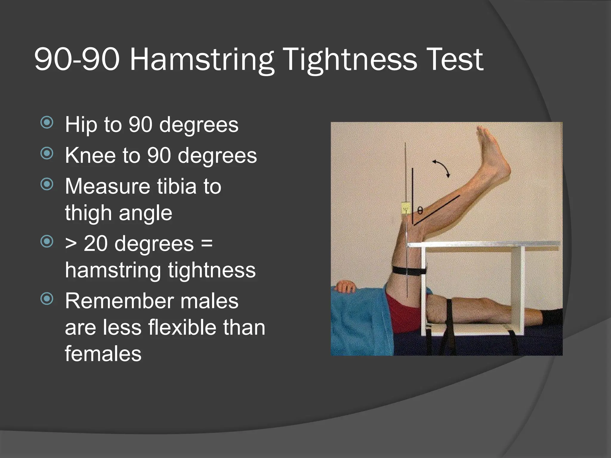 Common Sports Injuries of the Hip, Thigh and Groin.pptx