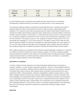 Common Statistical Concerns in Clinical Trials | PDF