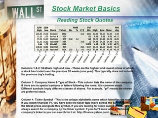 Common stock basics | PPT