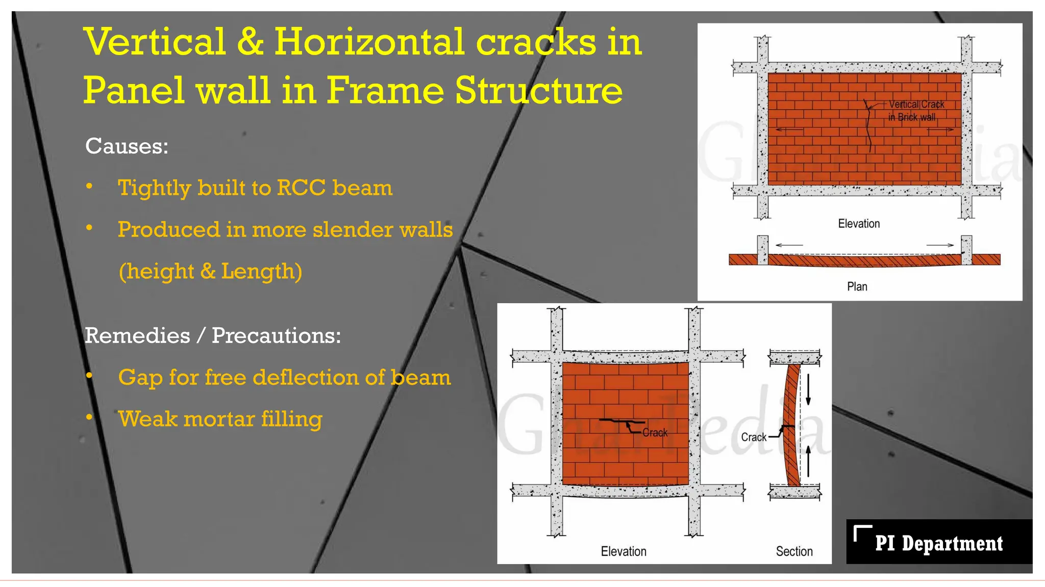 Common Structural Defects in building construction | PPTX