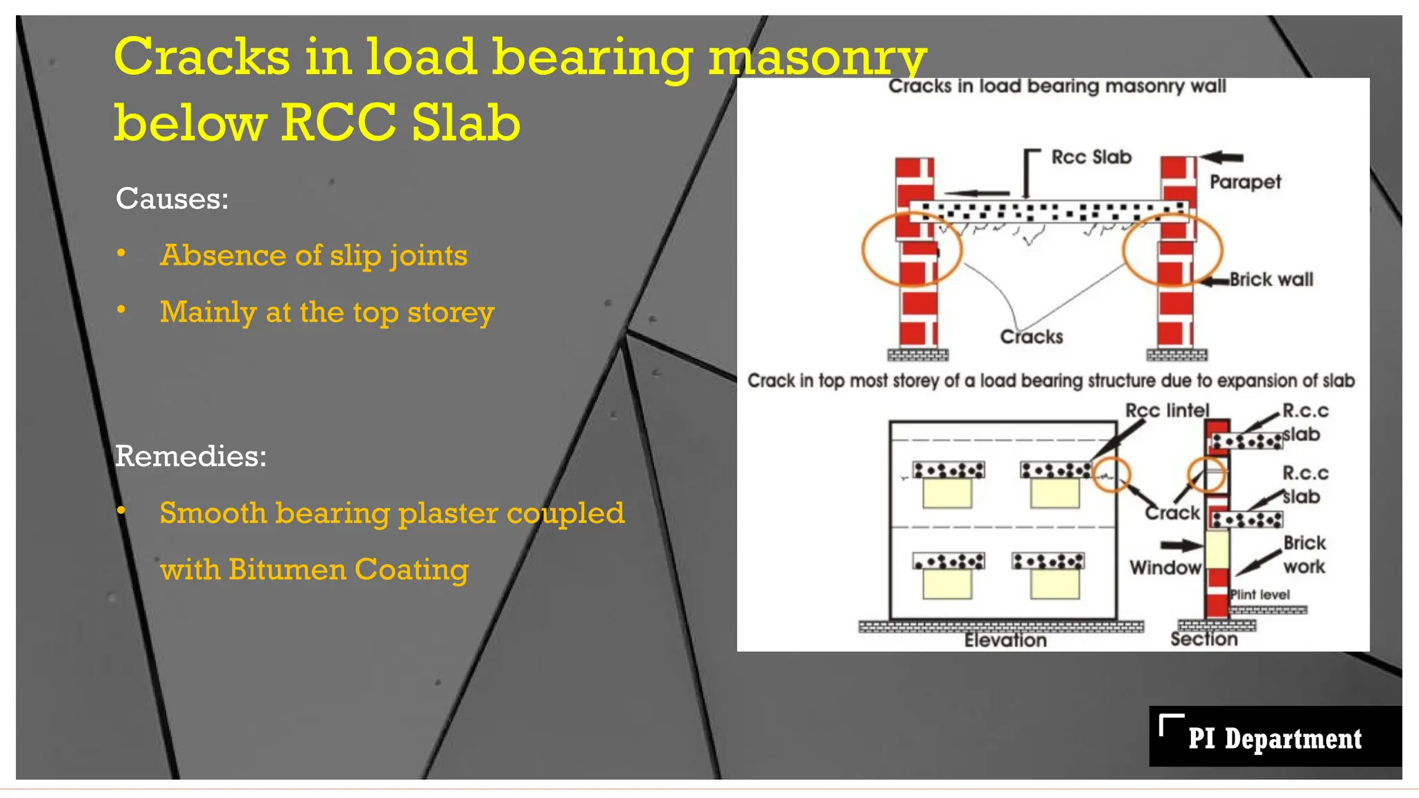 Common Structural Defects in building construction | PPTX
