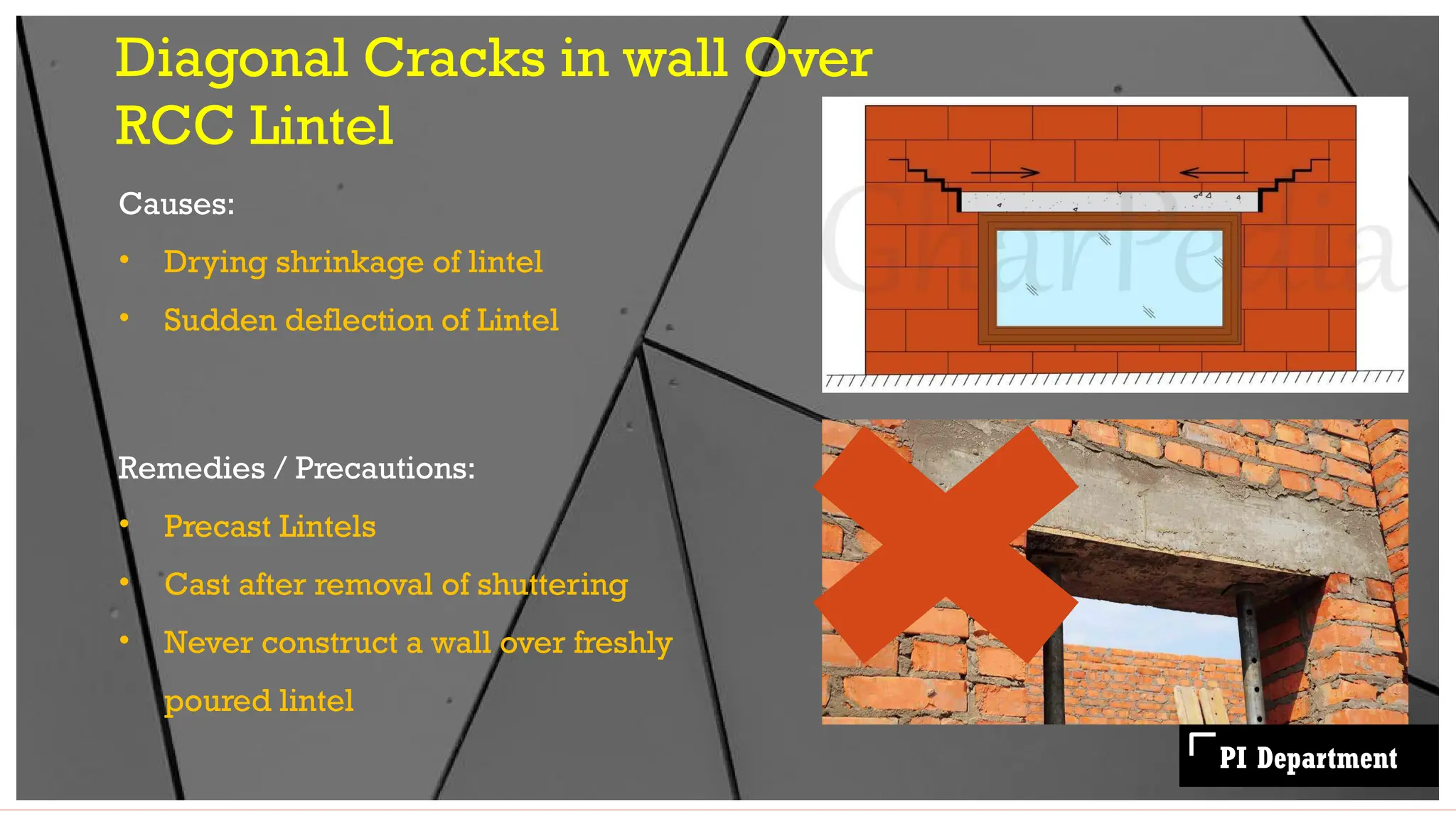 Common Structural Defects in building construction | PPTX