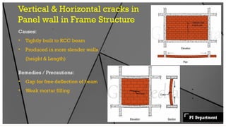 Common Structural Defects in building construction | PPTX