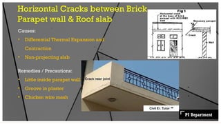 Common Structural Defects in building construction | PPTX