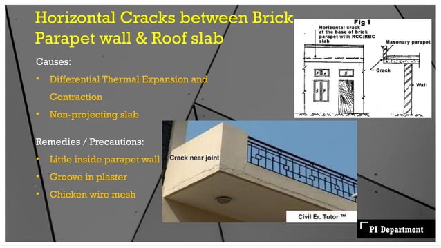 Common Structural Defects in building construction | PPTX