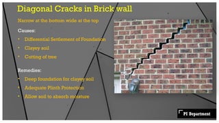 Common Structural Defects in building construction | PPTX