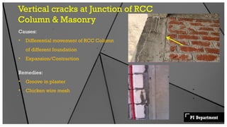 Common Structural Defects in building construction | PPTX