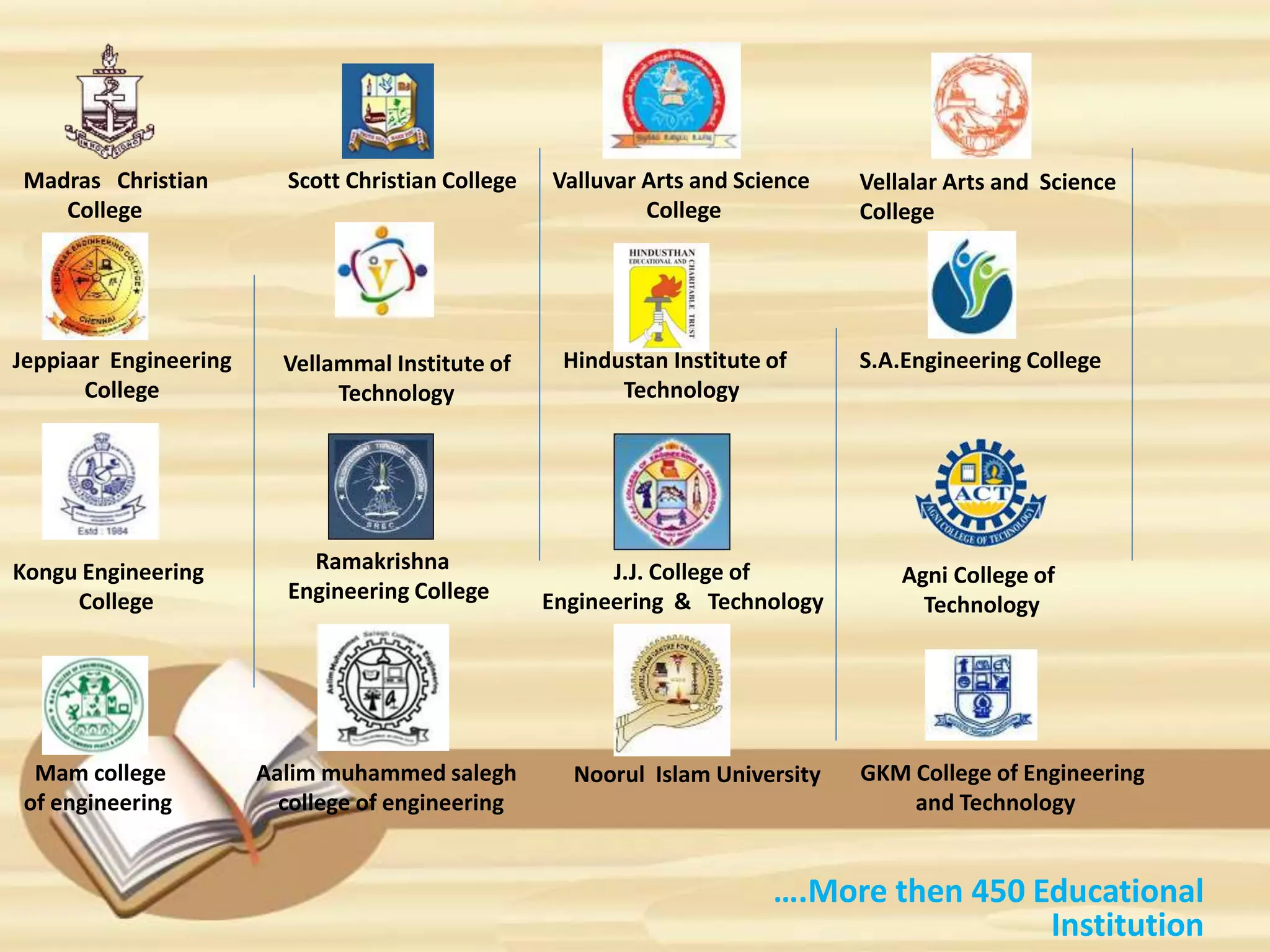 Common subject analysis module | PPT
