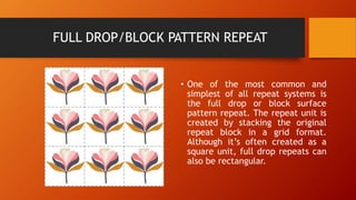COMMON SURFACE PATTERN REPEATS.pptx