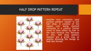 COMMON SURFACE PATTERN REPEATS.pptx