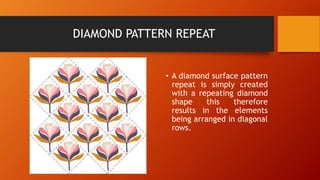 COMMON SURFACE PATTERN REPEATS.pptx