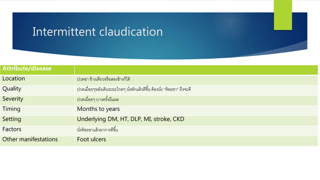 Common surgical condition at opd for nurses | PPTX