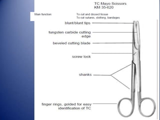 Common surgical instruments | PPTX