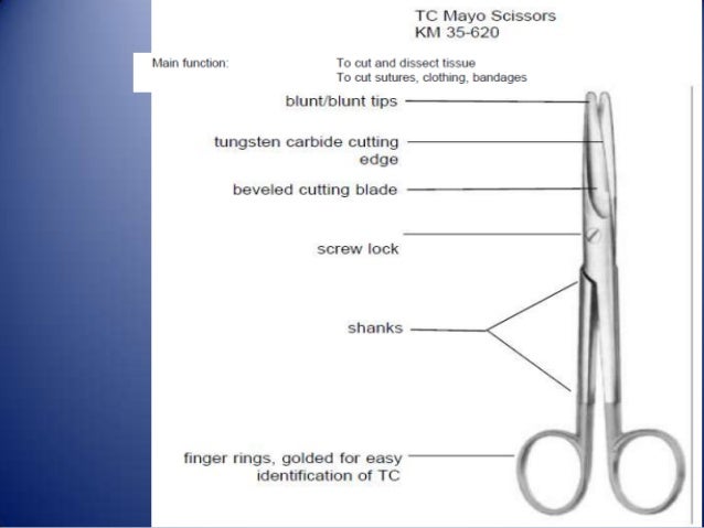 Common surgical instruments