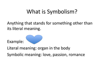 Common Symbols.ppt