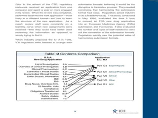 Common Technical Document | PDF