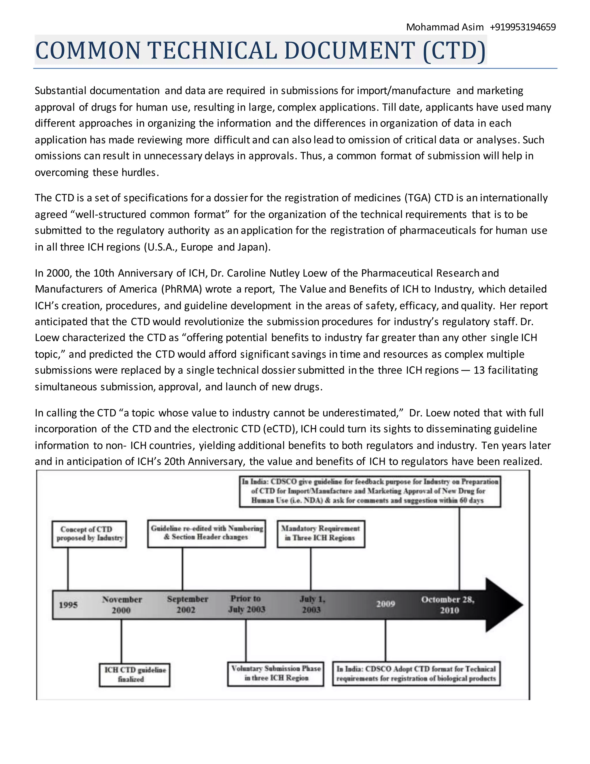 Common technical document (CTD) and electronic common technical ...
