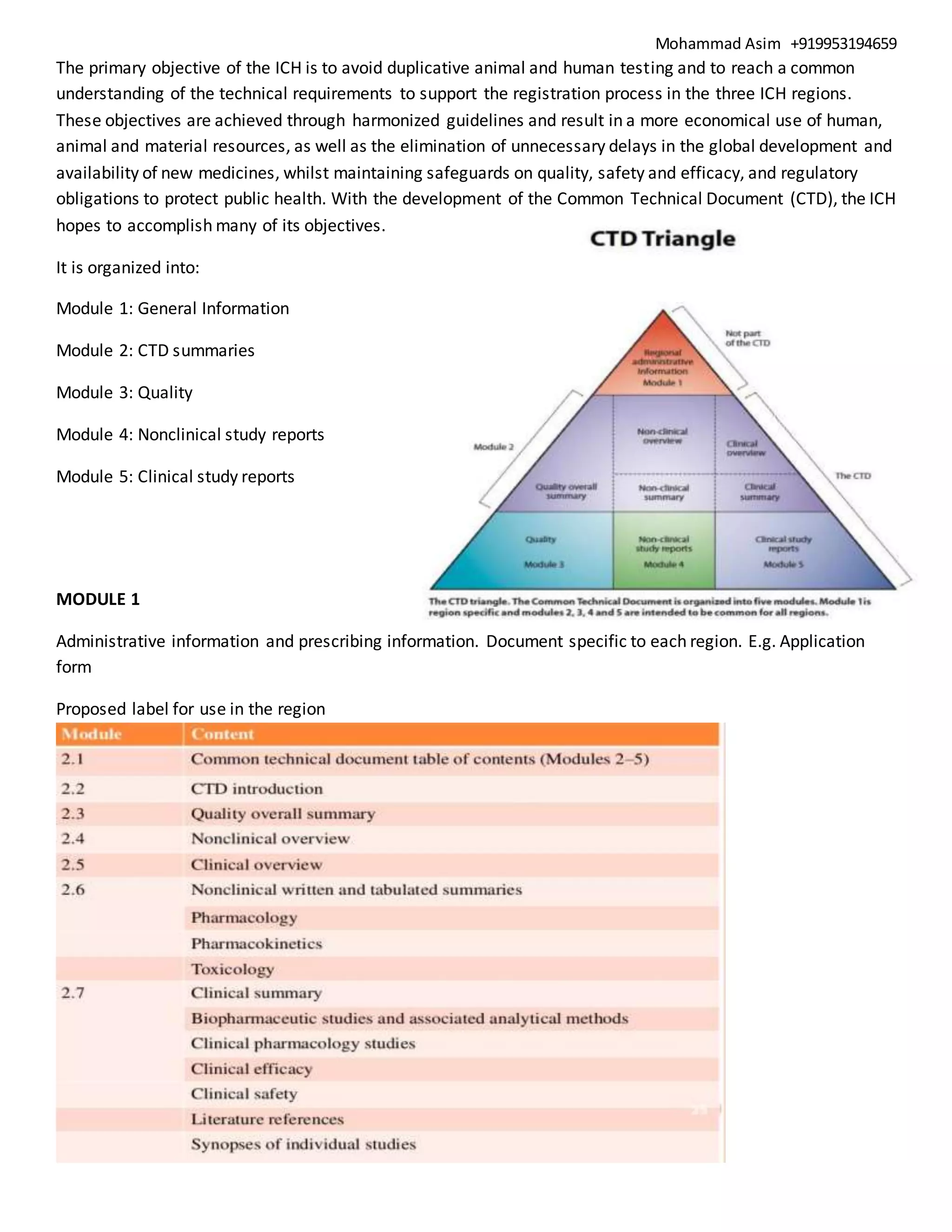 Common technical document (CTD) and electronic common technical ...