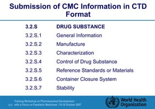 Common technical document (CTD – ICH) | PPT