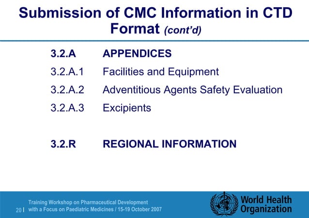 Common technical document (CTD – ICH) | PPT | Pharmaceutical Industry ...