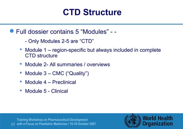 Common technical document (CTD – ICH) | PPT | Pharmaceutical Industry ...