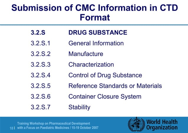 Common technical document (CTD – ICH) | PPT