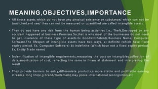 Accounting for Intangibles | PPTX