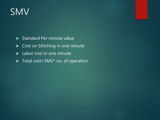 Common terms in garmetns industry | PPT