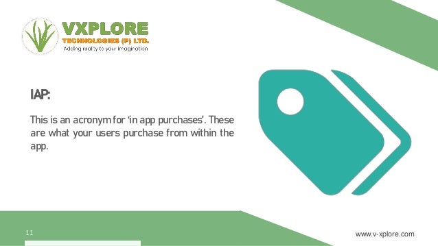 Common Terms Of Android App Development You Should Know.pdf