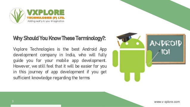 Common Terms Of Android App Development You Should Knowpdf 