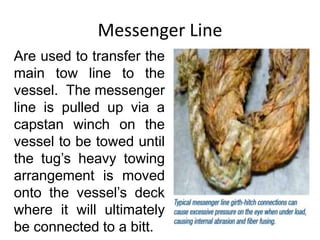 Common terms used on board the ship | PPTX