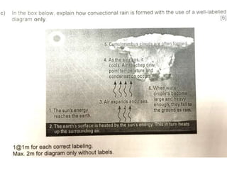 Common test answers | PPT