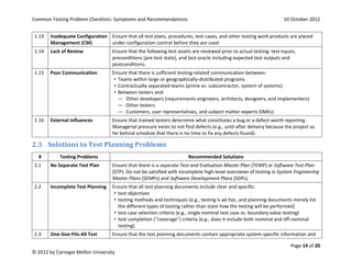 Common Test Problems Checklist | PPT