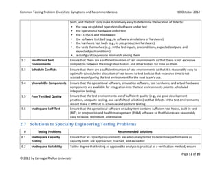 Common Test Problems Checklist | PPT