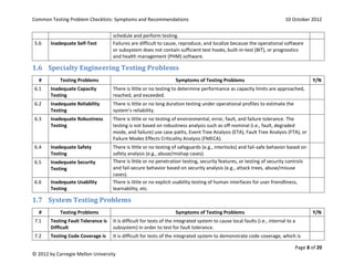 Common Test Problems Checklist | PPT