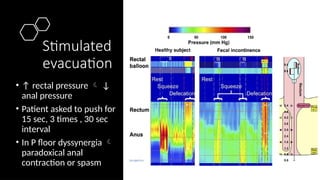 common investigations for pelvic floor.pptx