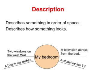 Common text structures | PPTX