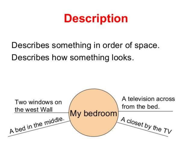 Common text structures | PPTX